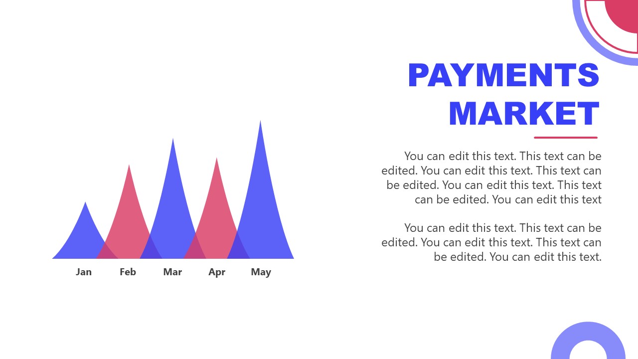 Online Payments Industry PowerPoint Template - SlideModel