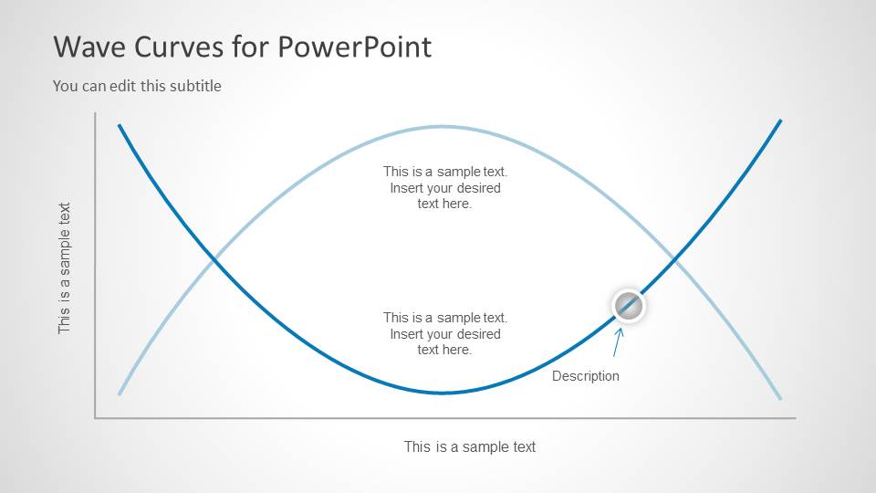 Wave Curve PowerPoint Template & Shapes for Presentations
