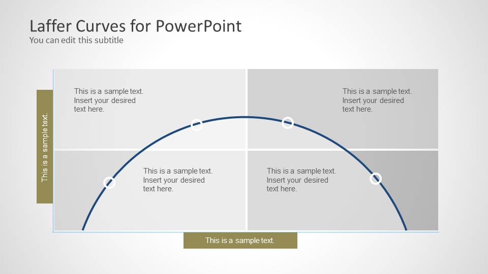 Laffer Curves for PowerPoint - SlideModel