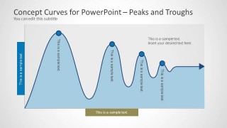 Peaks and Trough Curves for PowerPoint - SlideModel