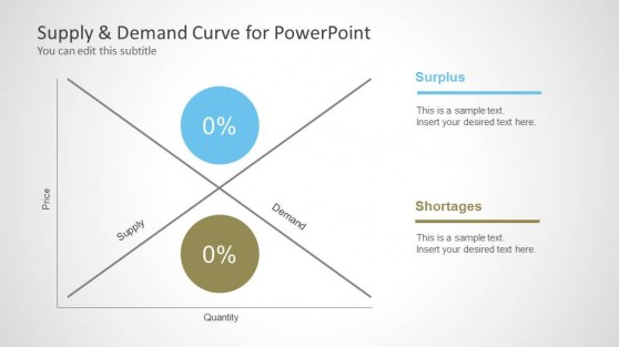 PowerPoint Templates for Presentations