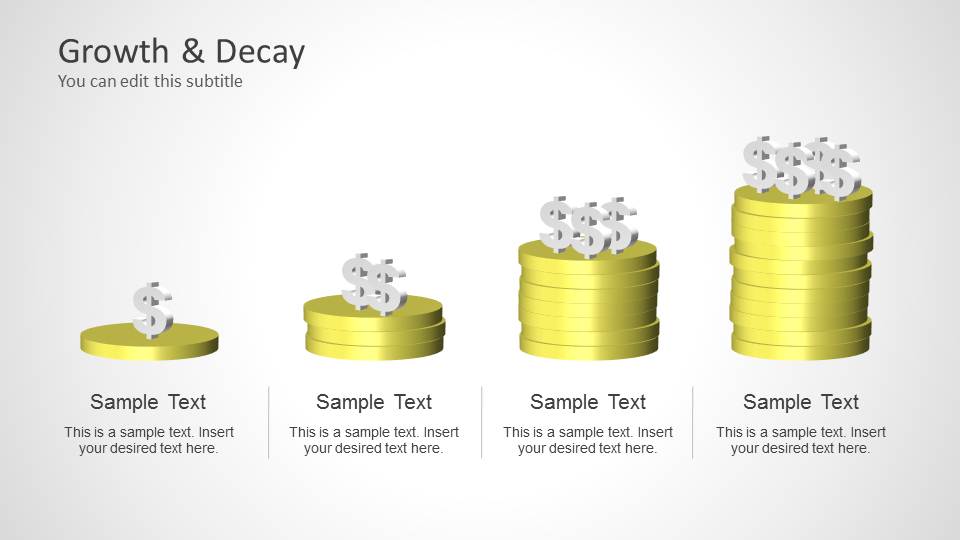 Growth & Decay PowerPoint Template - SlideModel