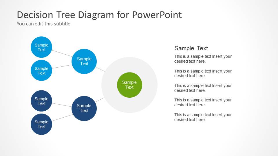 Decision Tree Diagram for PowerPoint - SlideModel