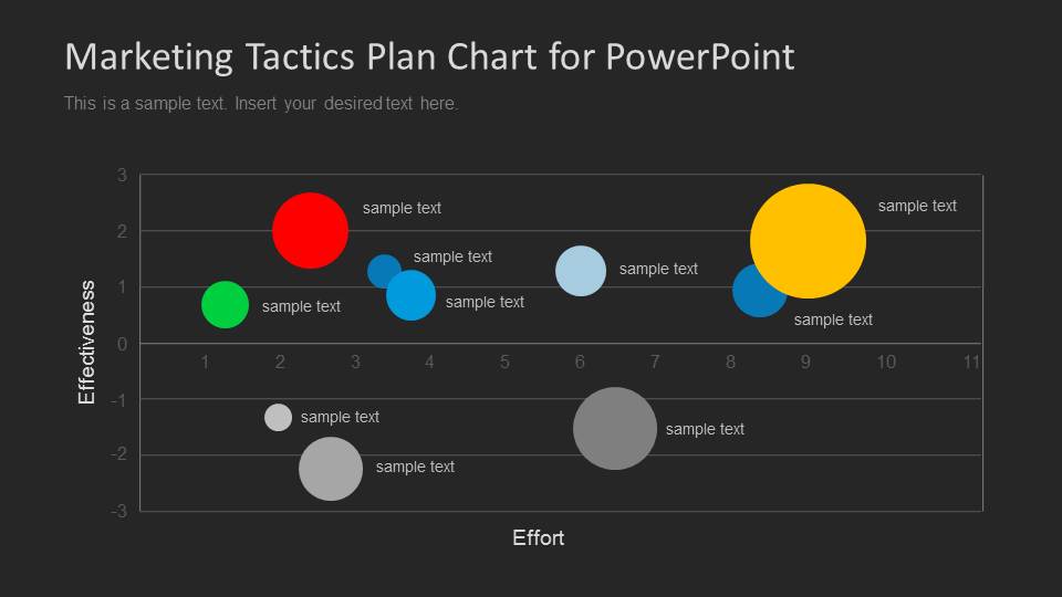 Marketing Tactics Plan Chart Design for PowerPoint - SlideModel Marketing Tactics Plan Chart Design for PowerPoint - SlideModel