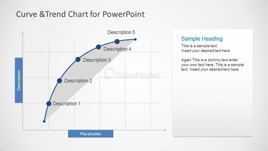 Break Even Curve & Trends Chart for PowerPoint - SlideModel