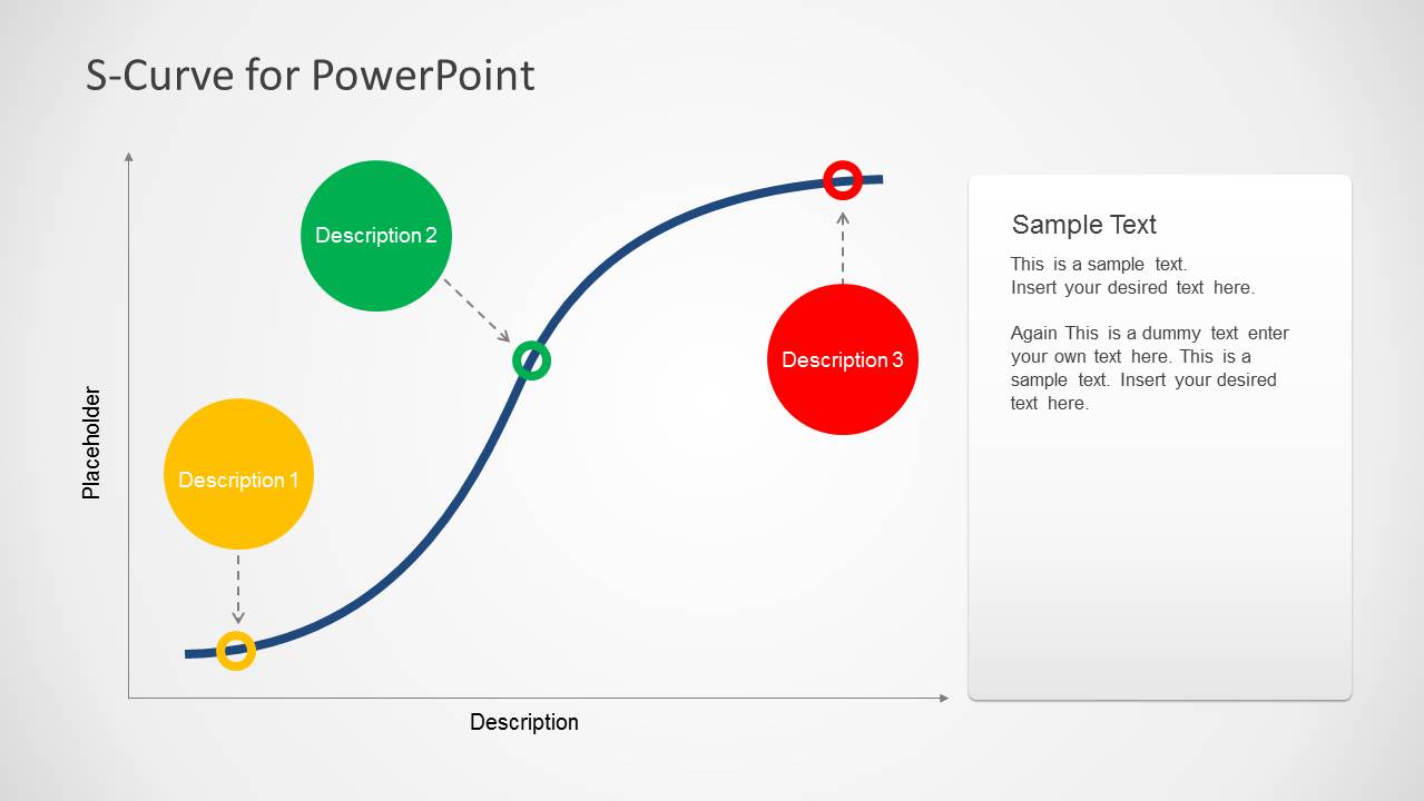 S Curves For PowerPoint SlideModel