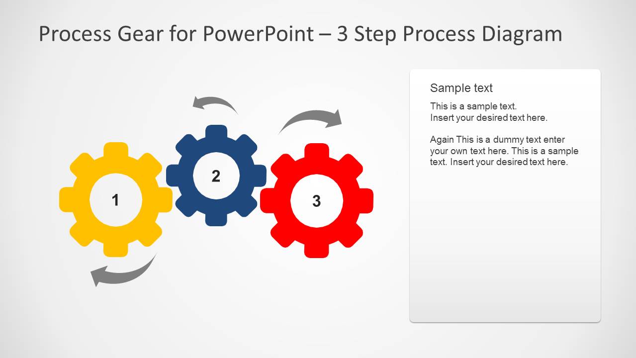 Process Gear Diagrams for PowerPoint - SlideModel