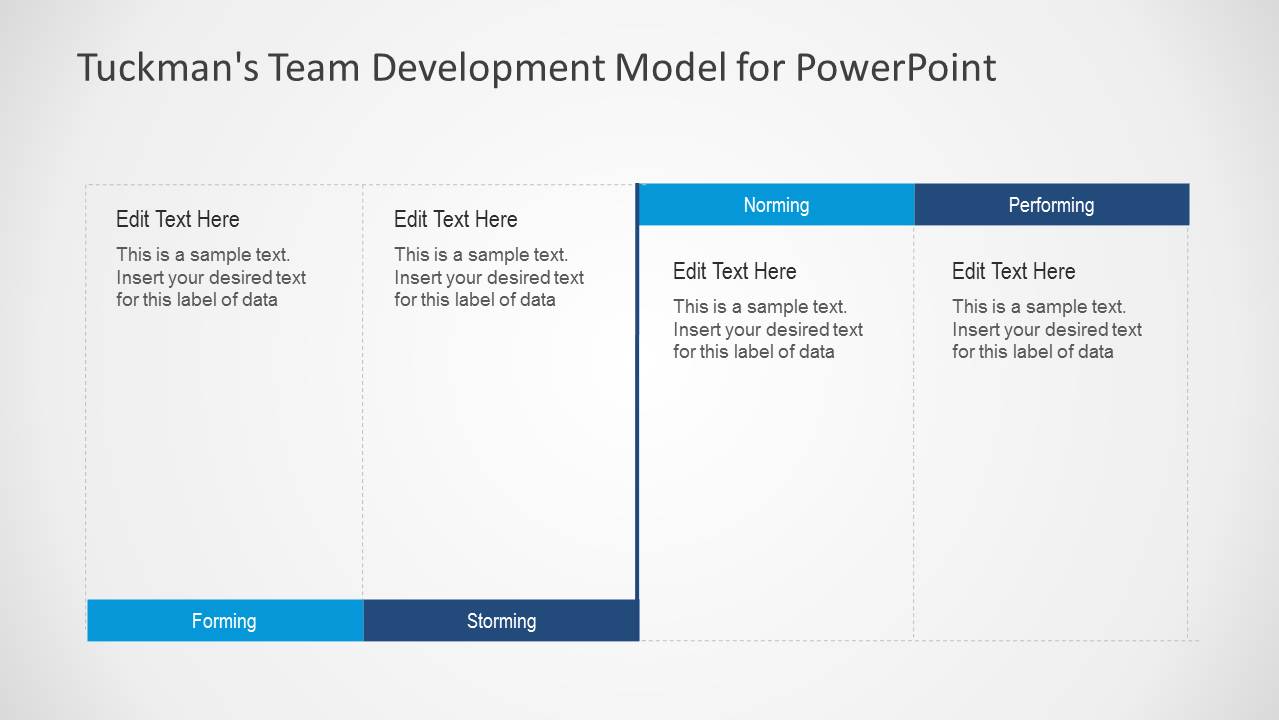 Tuckman's Team Development Model for PowerPoint - SlideModel