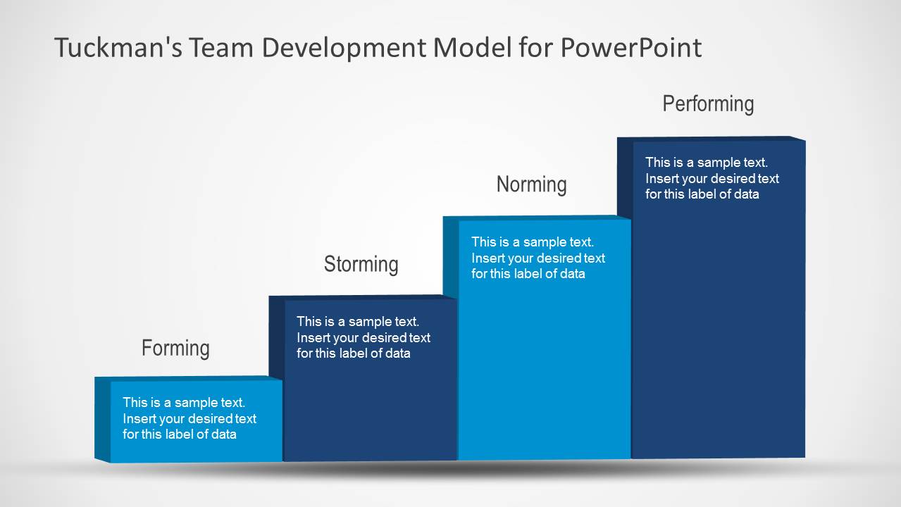Tuckman's Team Development Model for PowerPoint - SlideModel