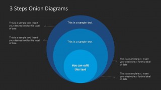 3 Steps Onion Diagrams for PowerPoint - SlideModel