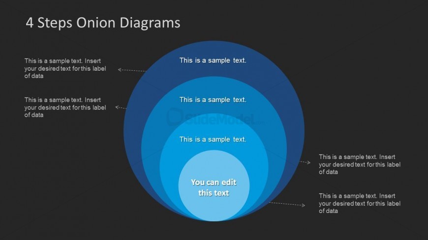 4 Steps Onion Diagrams For Powerpoint Slidemodel - Riset
