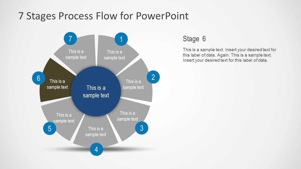 7 Stages Process Flow Diagram for PowerPoint - SlideModel