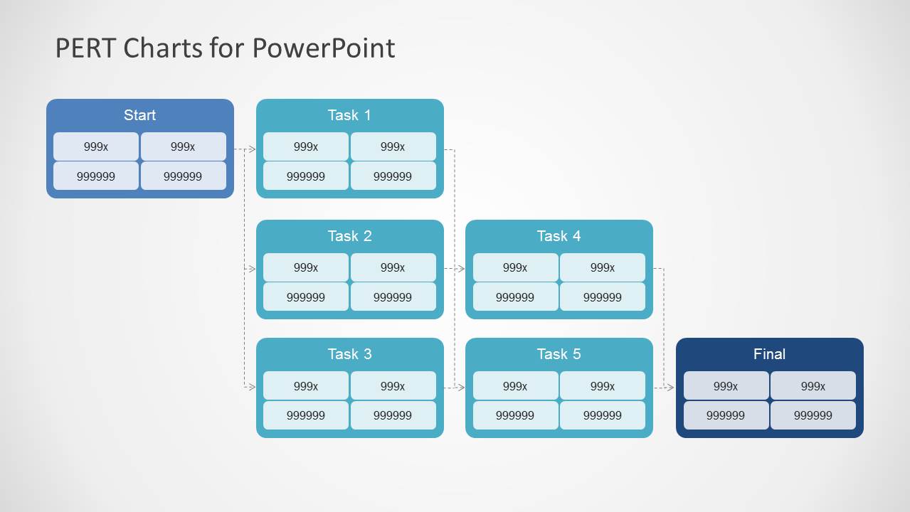 PERT Chart Template For PowerPoint SlideModel