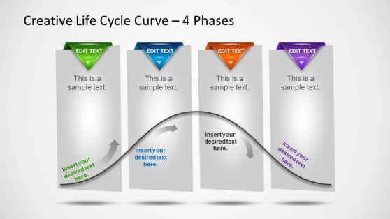 Phases PowerPoint Templates Phases PowerPoint Templates