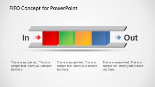 FIFO PowerPoint Template - SlideModel