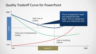 Quality Tradeoff Curve for PowerPoint - SlideModel