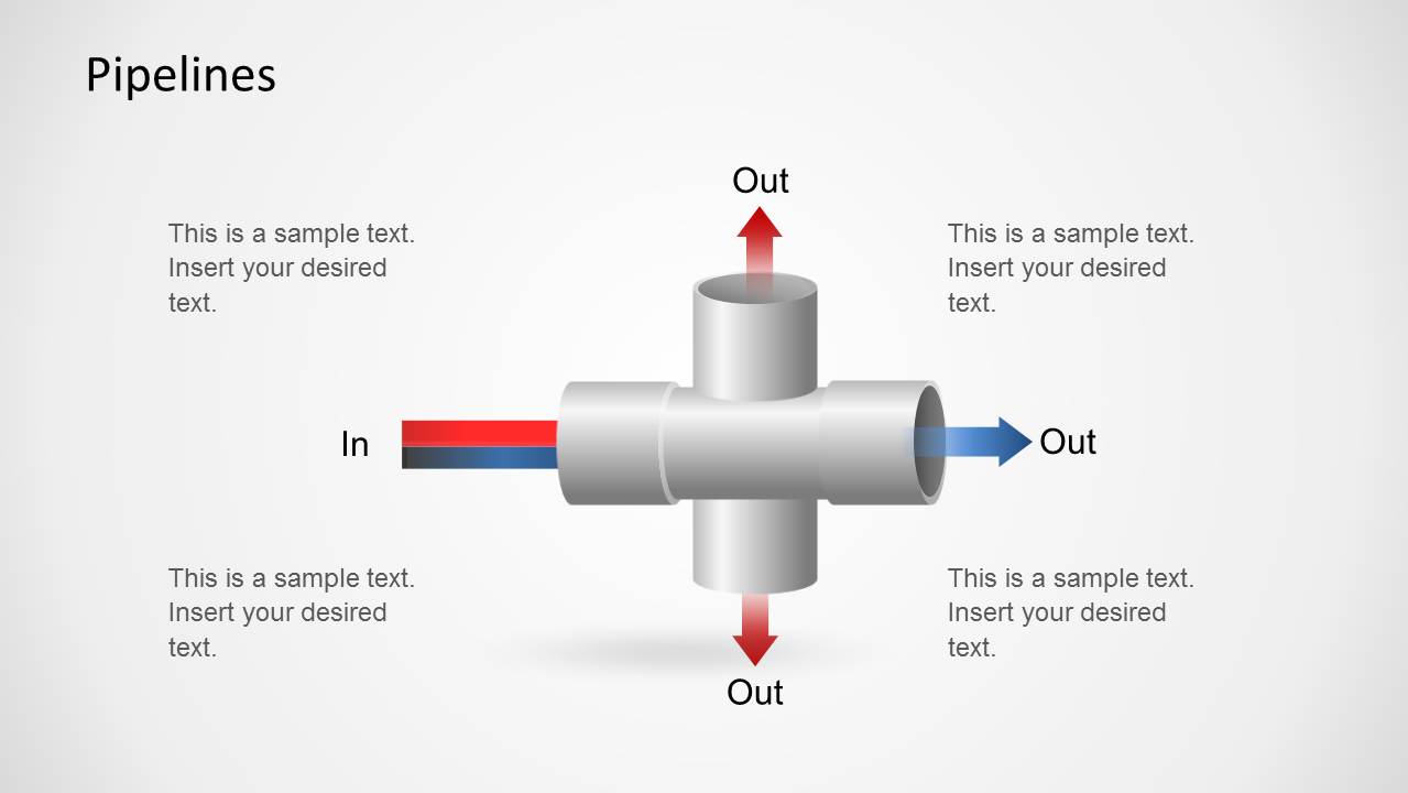 PowerPoint Pipeline Template & Presentation Slides