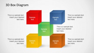 3D Box Diagrams with Text Boxes for PowerPoint - SlideModel