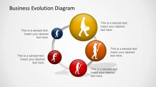 Evolution PowerPoint Template - SlideModel
