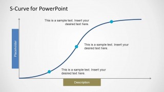 S-Curve for PowerPoint - SlideModel