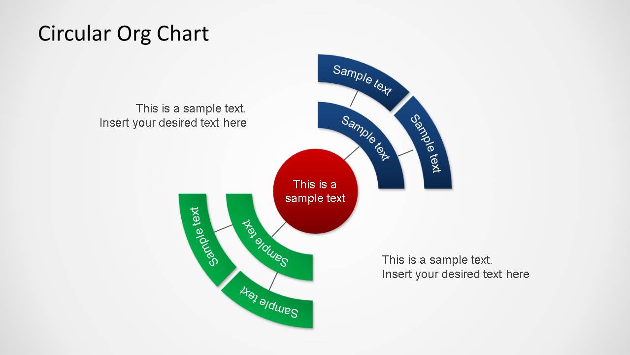 Circular Organizational Chart PowerPoint - SlideModel