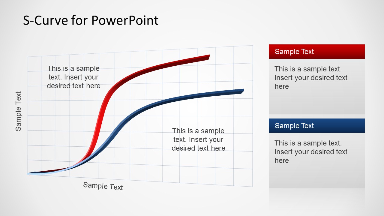 Creative S Curve Template For PowerPoint SlideModel
