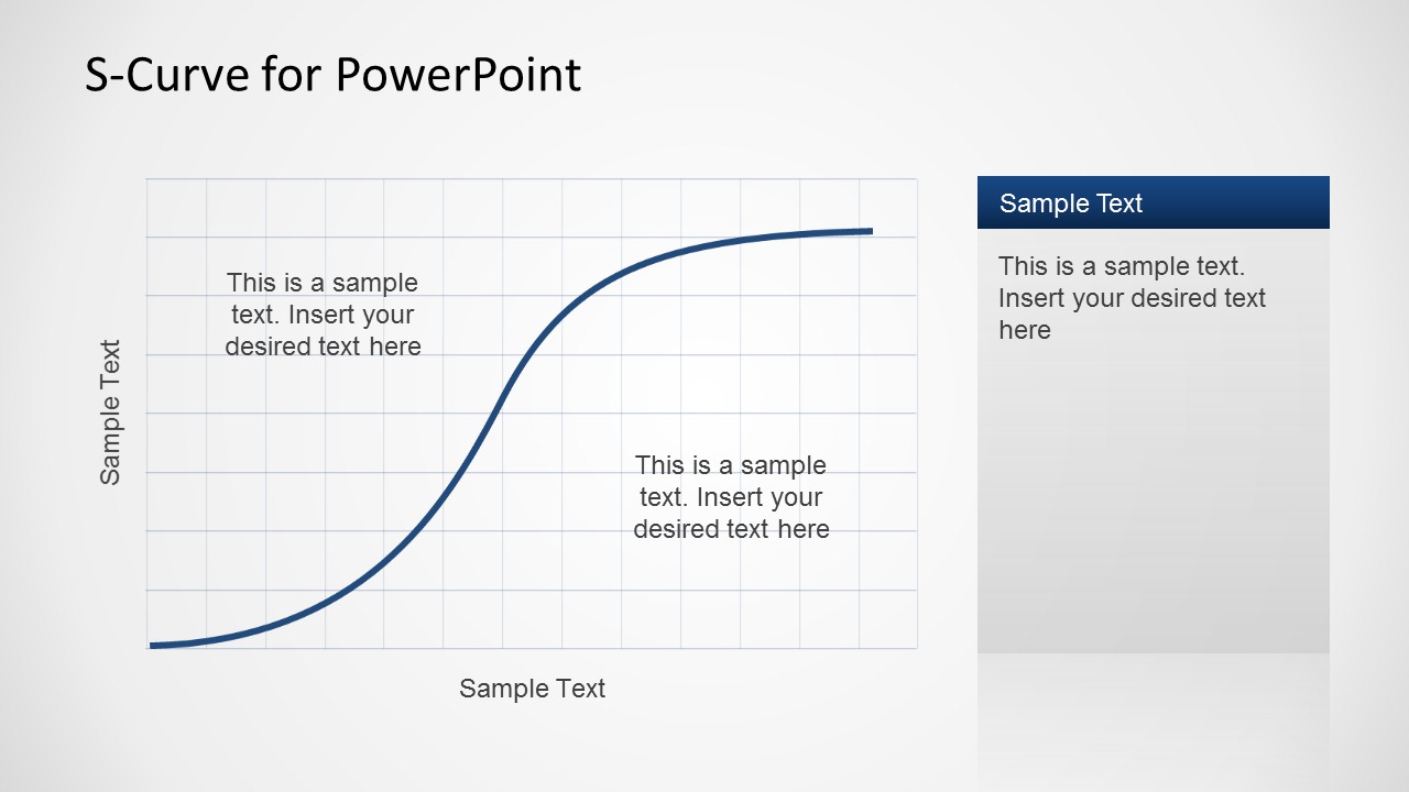 Creative S-Curve Template for PowerPoint - SlideModel
