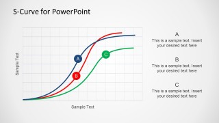 Creative S-Curve Template for PowerPoint - SlideModel