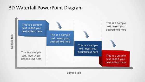 Process Diagrams & Data Flow Diagrams for PowerPoint Presentations