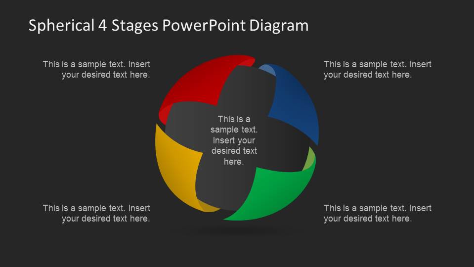 Spherical 4 Stages PowerPoint Diagram - SlideModel