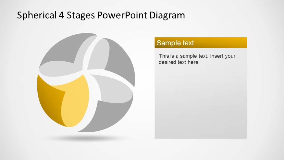 Spherical 4 Stages PowerPoint Diagram - SlideModel