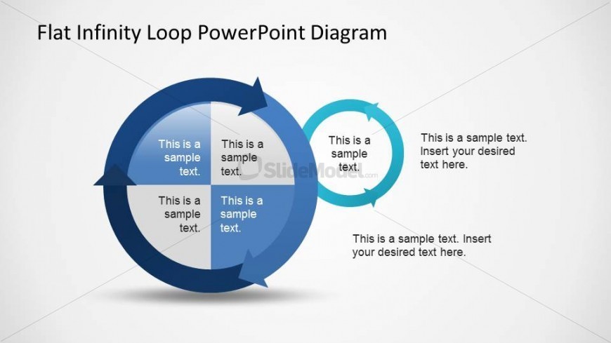 Infinite Loop Left Sector with Quadrant Explained - SlideModel