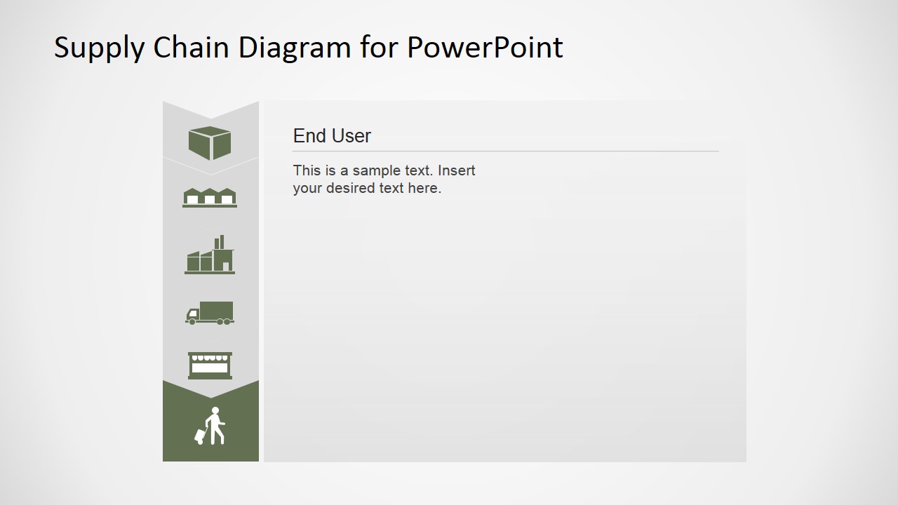 Supply Chain PowerPoint Diagram Flat Design - SlideModel