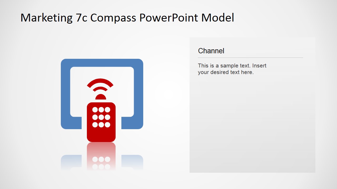 营销7c Compass PowerPoint模型 - 木鱼查询