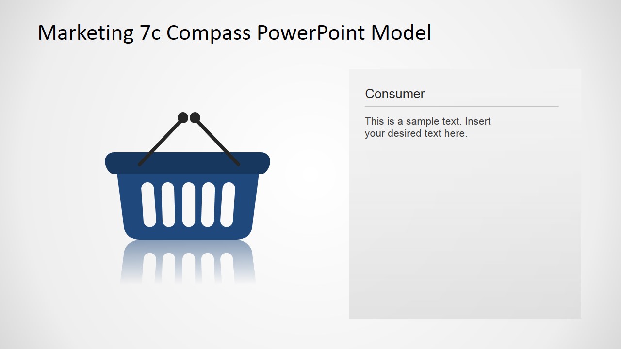 营销7c Compass PowerPoint模型 - 木鱼查询