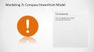 7Cs Compass Model Circumstances Concept Slide Design - SlideModel