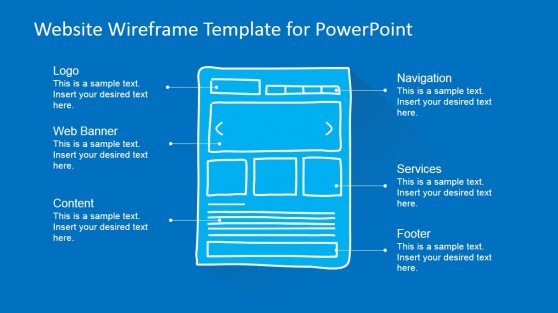 Wireframe PowerPoint Templates