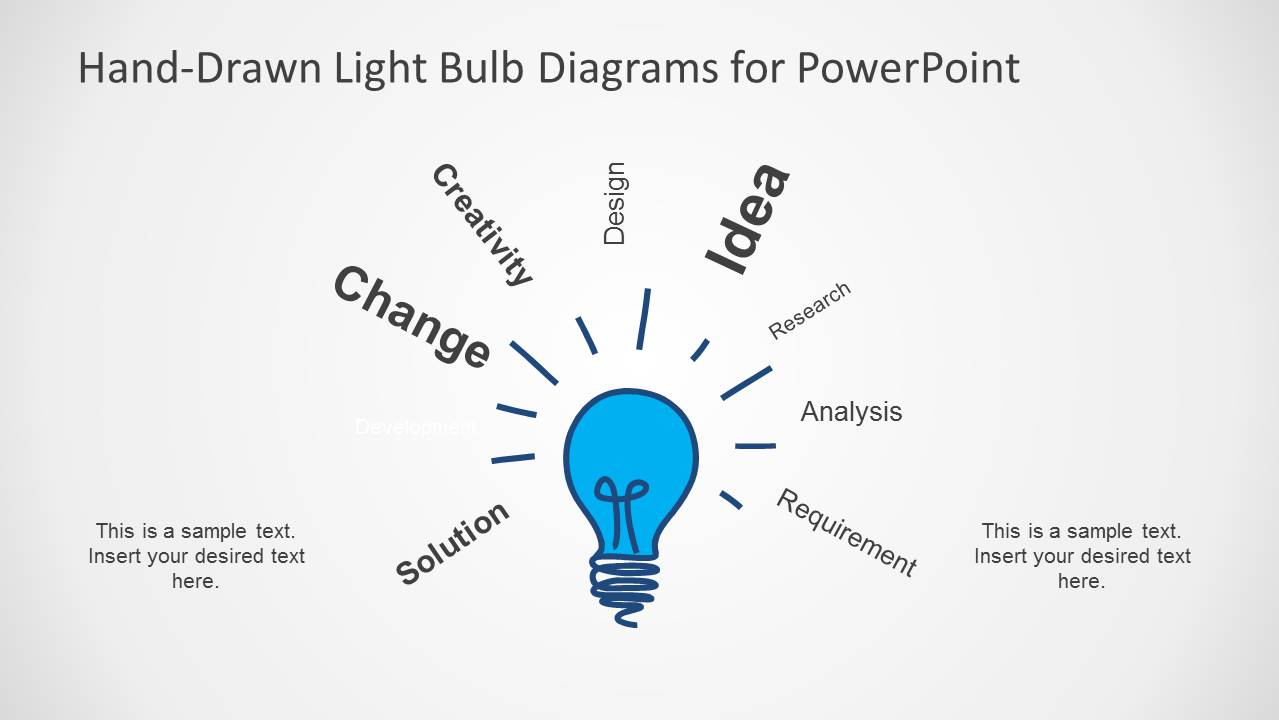 Hand-Drawn Light Bulb Template for PowerPoint - SlideModel