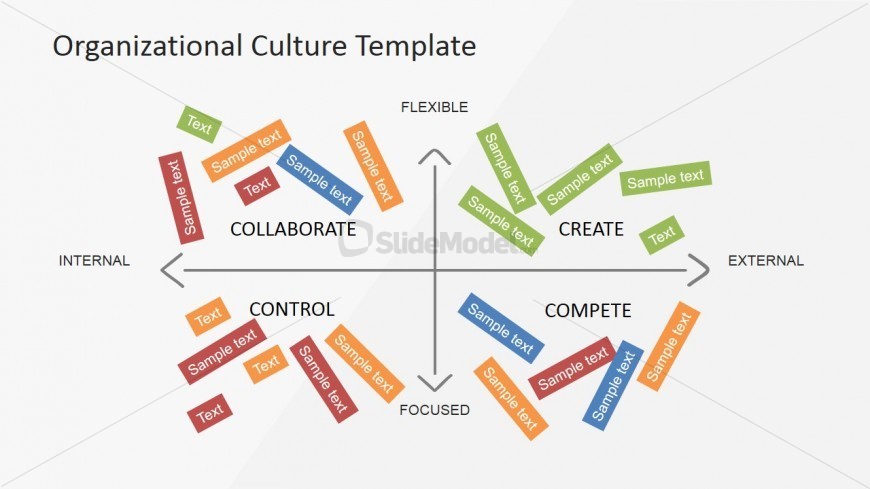 Organizational Cultures Quadrants Word Tags Template - SlideModel Organizational Cultures Quadrants Word Tags Template - SlideModel
