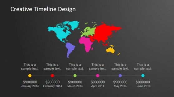 Editable Timeline Templates for PowerPoint