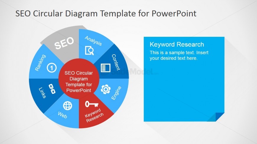 Keyword Research SEO Slide Design - SlideModel