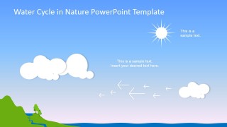 Water Cycle PowerPoint Template - SlideModel