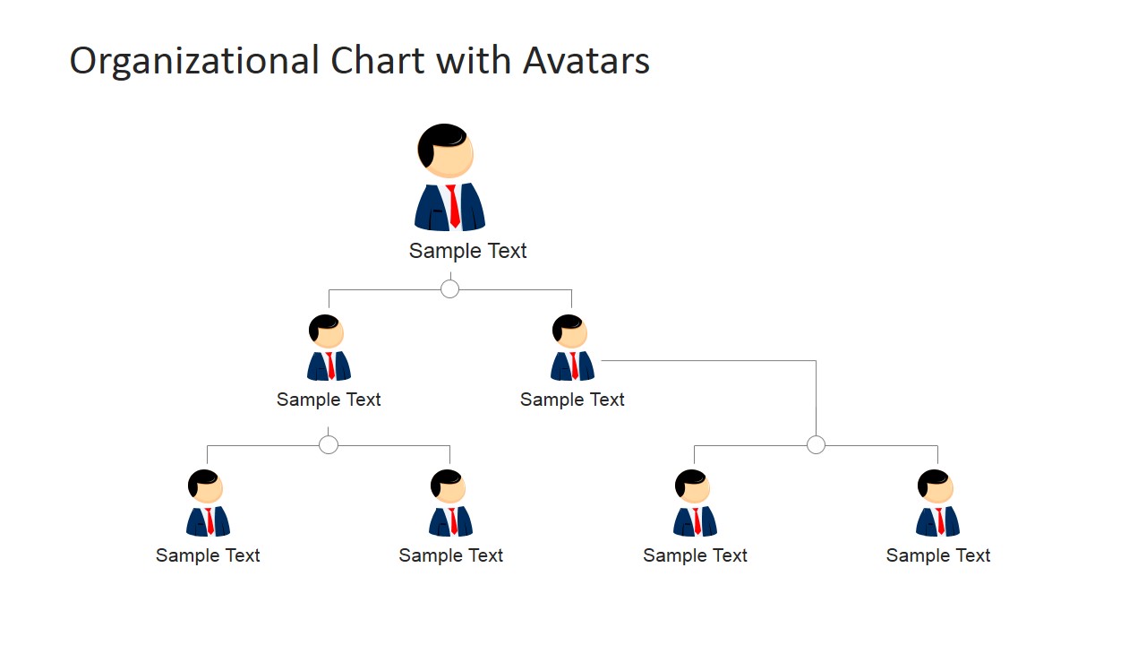 Organizational Chart Template with Avatars for PowerPoint - SlideModel