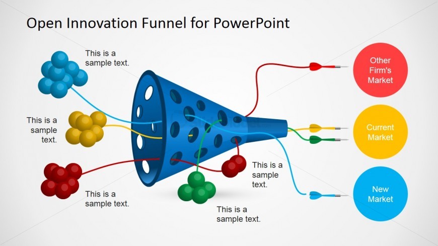 6745-02-innovation-funnel-template-1 - SlideModel 6745-02-innovation-funnel-template-1 - SlideModel