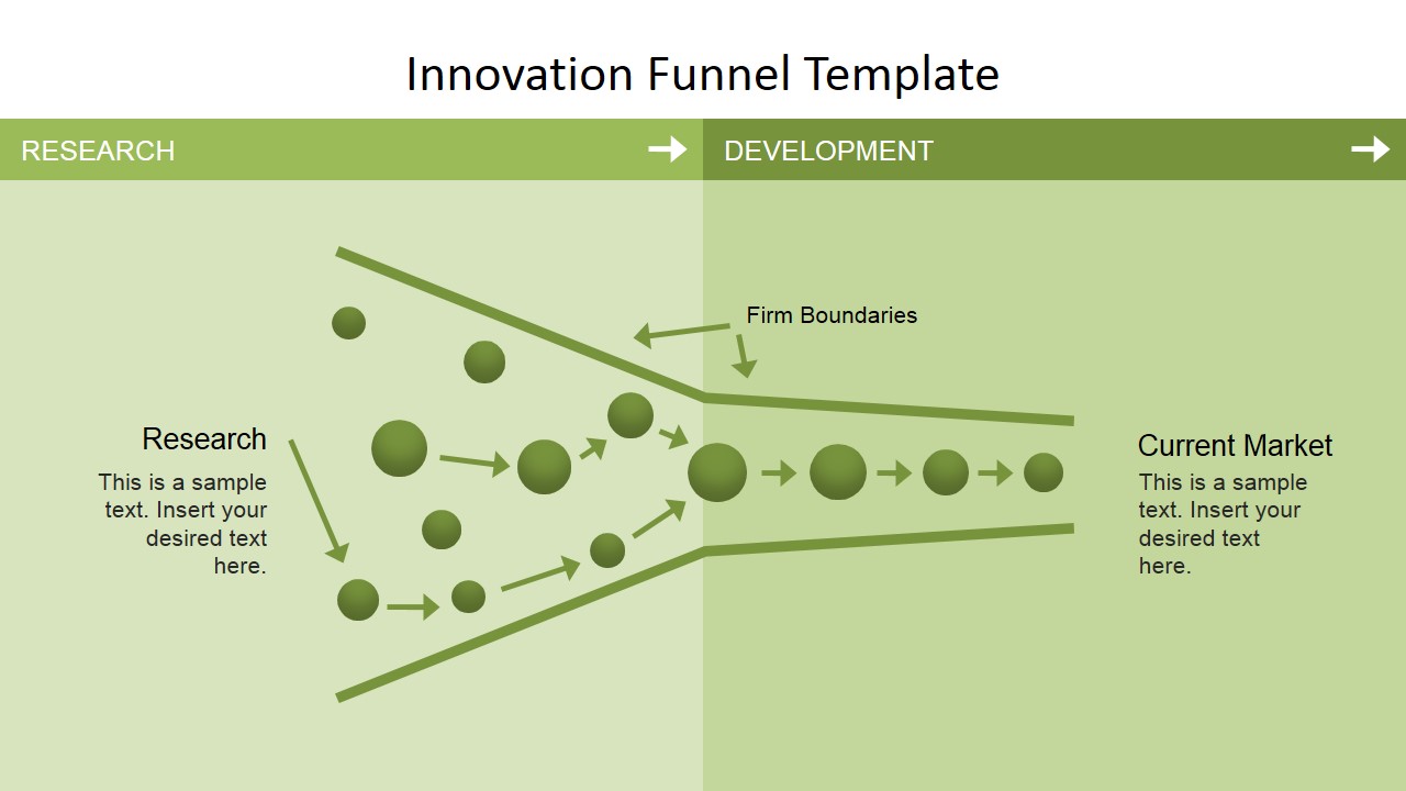 Innovation Funnel Diagram Template for PowerPoint - SlideModel Innovation Funnel Diagram Template for PowerPoint - SlideModel