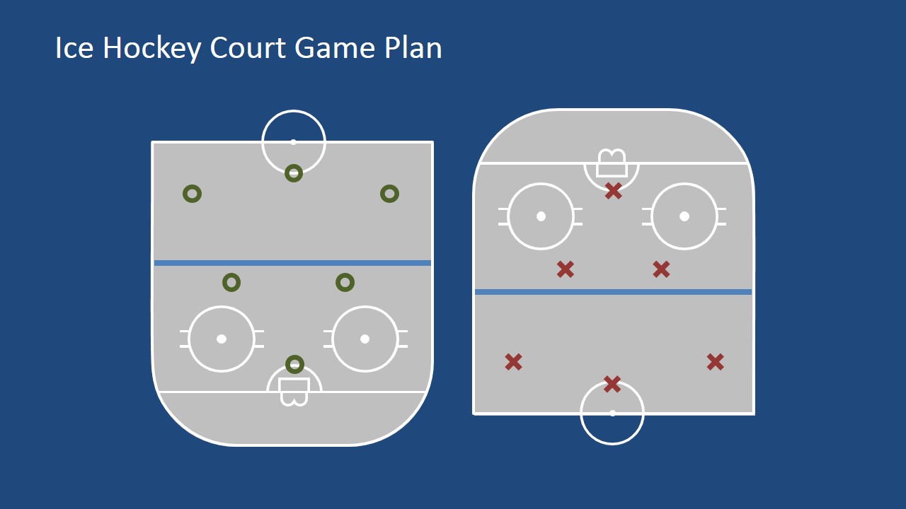 Ice Hockey Court Game Plan for PowerPoint - SlideModel