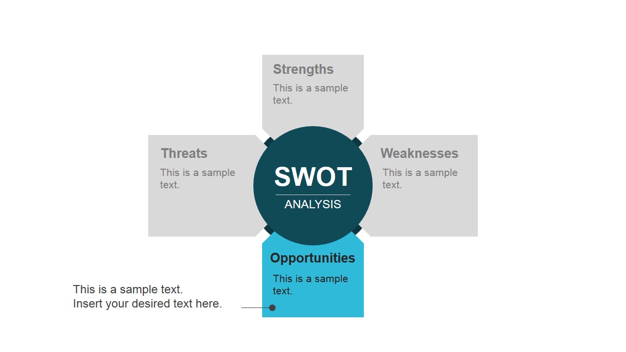 Modern Cross SWOT PowerPoint Template - SlideModel