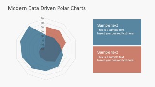 Data Driven Polar Charts for PowerPoint - SlideModel