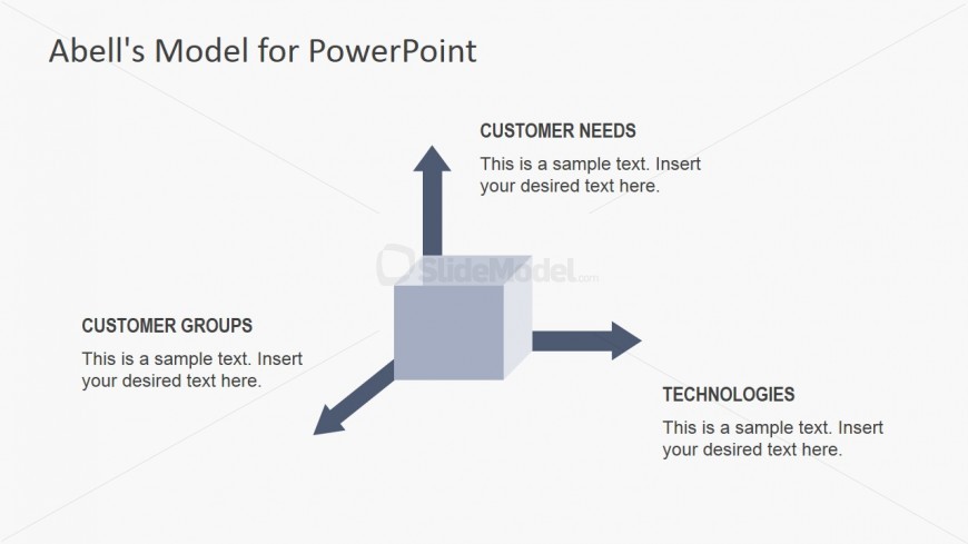 6859-01-abells-model-2 - SlideModel