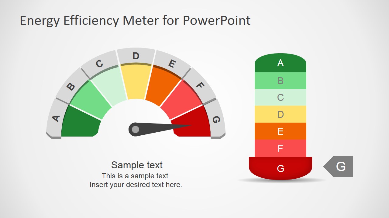 Energy Efficiency Meter Shapes for PowerPoint - SlideModel